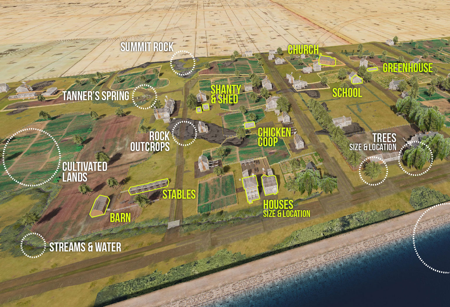 Seneca Village, Envisioned - Urban Omnibus